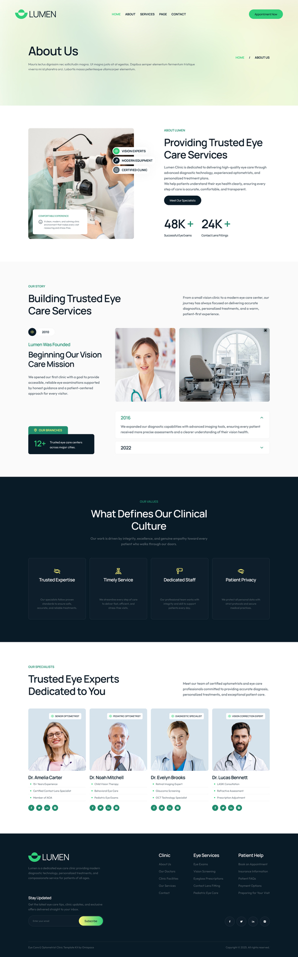 Lumen - Eye Care & Optometrist Clinic Elementor Template Kit by omispace